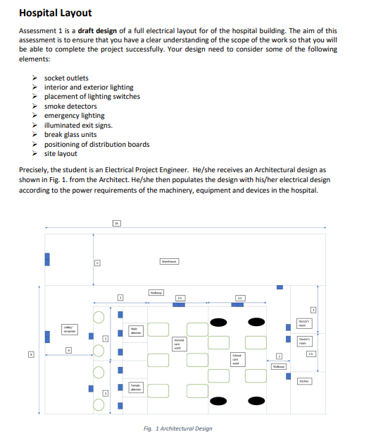 Solved Hospital LayoutAssessment 1 ﻿is a draft design of a | Chegg.com