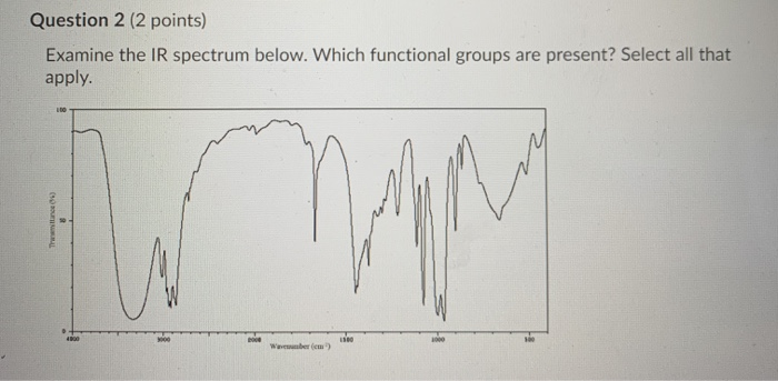 Solved: Question 2 (2 Points) Examine The IR Spectrum Belo... | Chegg.com Solved: Question 2 (2 Points) Examine The IR Spectrum Belo... | Chegg.com