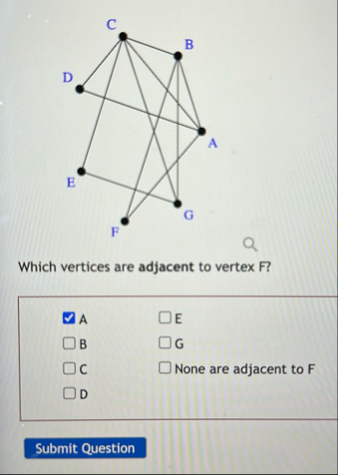 Solved Which vertices are adjacent to vertex | Chegg.com
