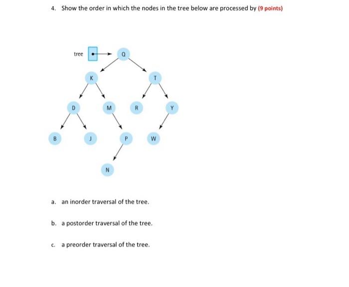 Solved 1. Describe what a palindrome is. Referring to your | Chegg.com