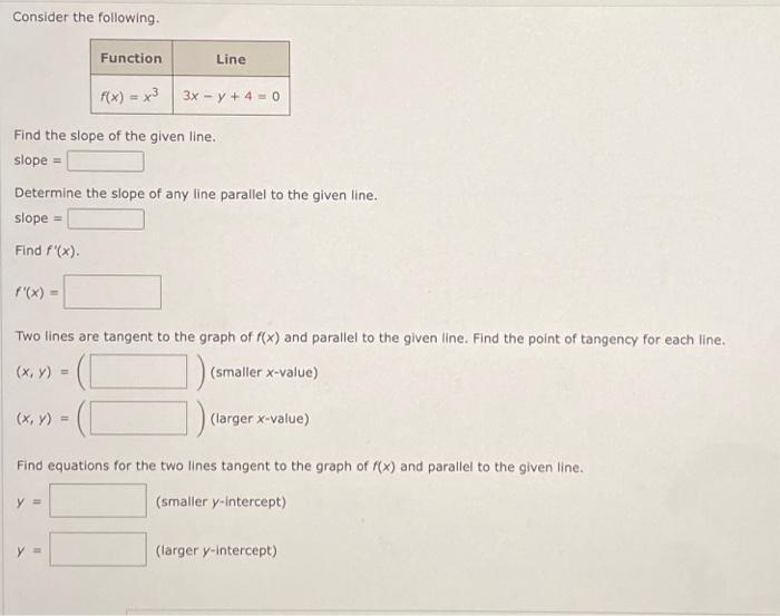 Solved Consider the following. Find the slope of the given | Chegg.com
