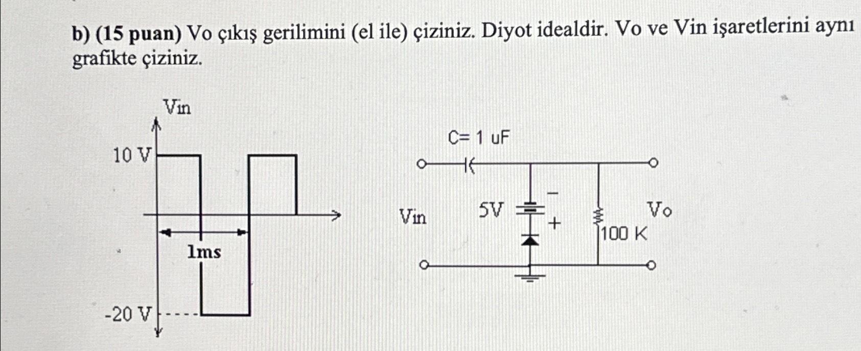 Solved Draw (manually) ﻿the output voltage Vo. ﻿Diode is | Chegg.com