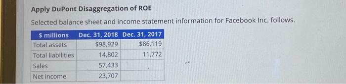 Solved Apply DuPont Disaggregation of ROE Selected balance | Chegg.com