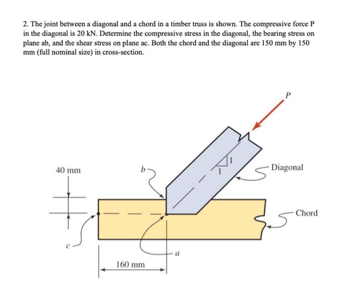 Solved 2. The joint between a diagonal and a chord in a | Chegg.com