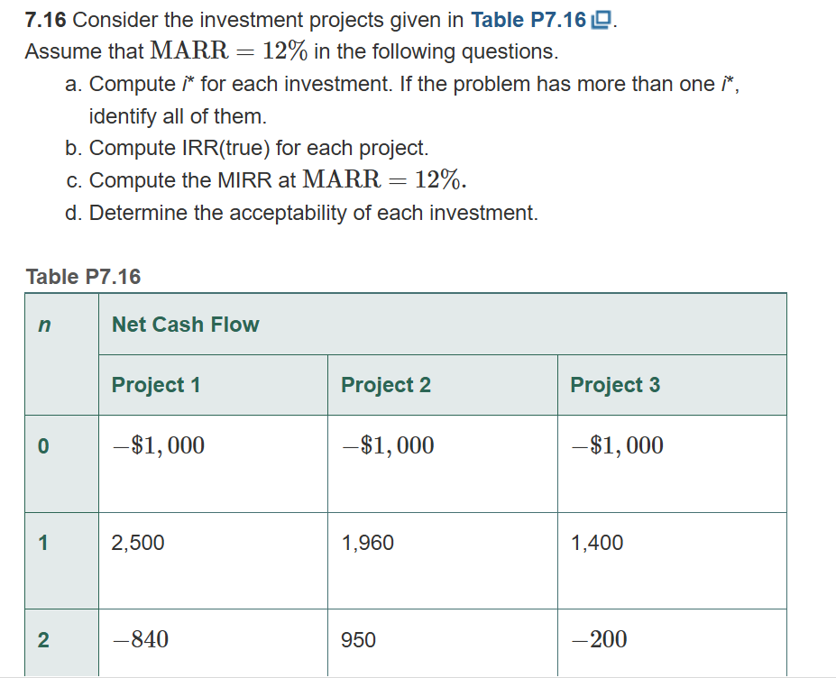 Solved 7.16 ﻿Consider the investment projects given in Table | Chegg.com
