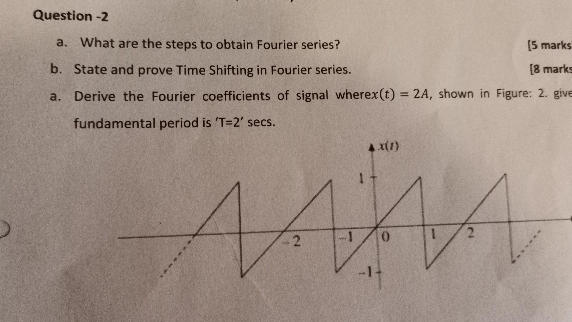 Solved a. What are the steps to obtain Fourier series? b. | Chegg.com