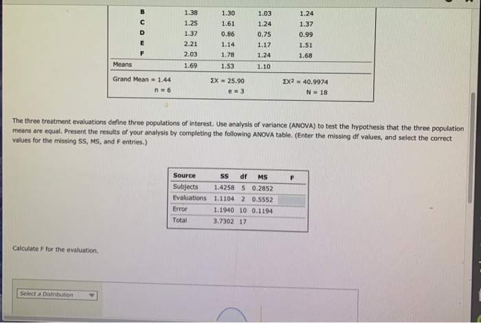 Solved 5. Effect size and multiple comparisons with | Chegg.com