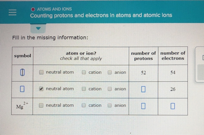 Solved O ATOMS AND IONS Counting protons and electrons in | Chegg.com