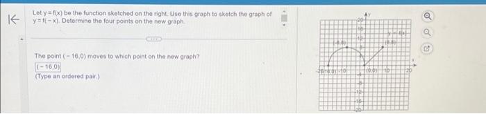 Solved K Let y = f(x) be the function sketched on the right. | Chegg.com