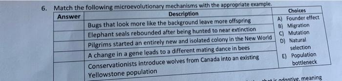 Solved Complete the following problem on a separate sheet of | Chegg.com
