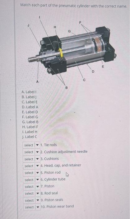 Solved Match each part of the pneumatic cylinder with the | Chegg.com