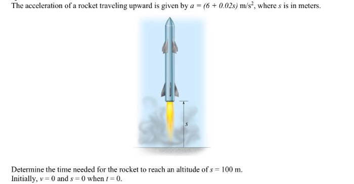 Solved The acceleration of a rocket traveling upward is | Chegg.com