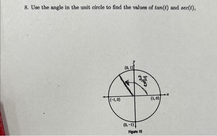 Solved 8. Use the angle in the unit circle to find the | Chegg.com