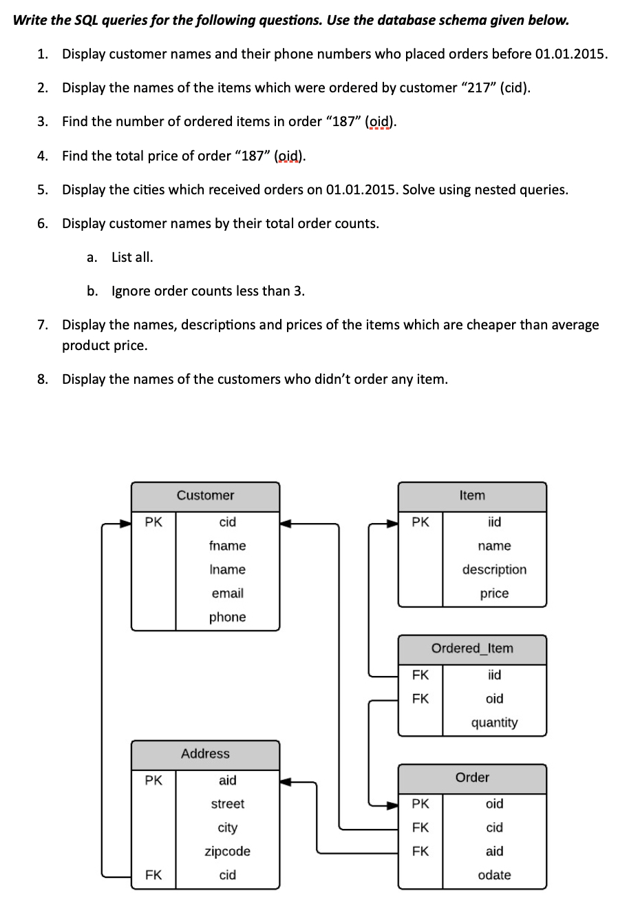 Solved Write the SQL queries for the following questions. | Chegg.com