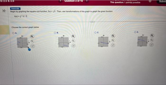 Solved Begin by graphing the square root function, f(x)=x. | Chegg.com