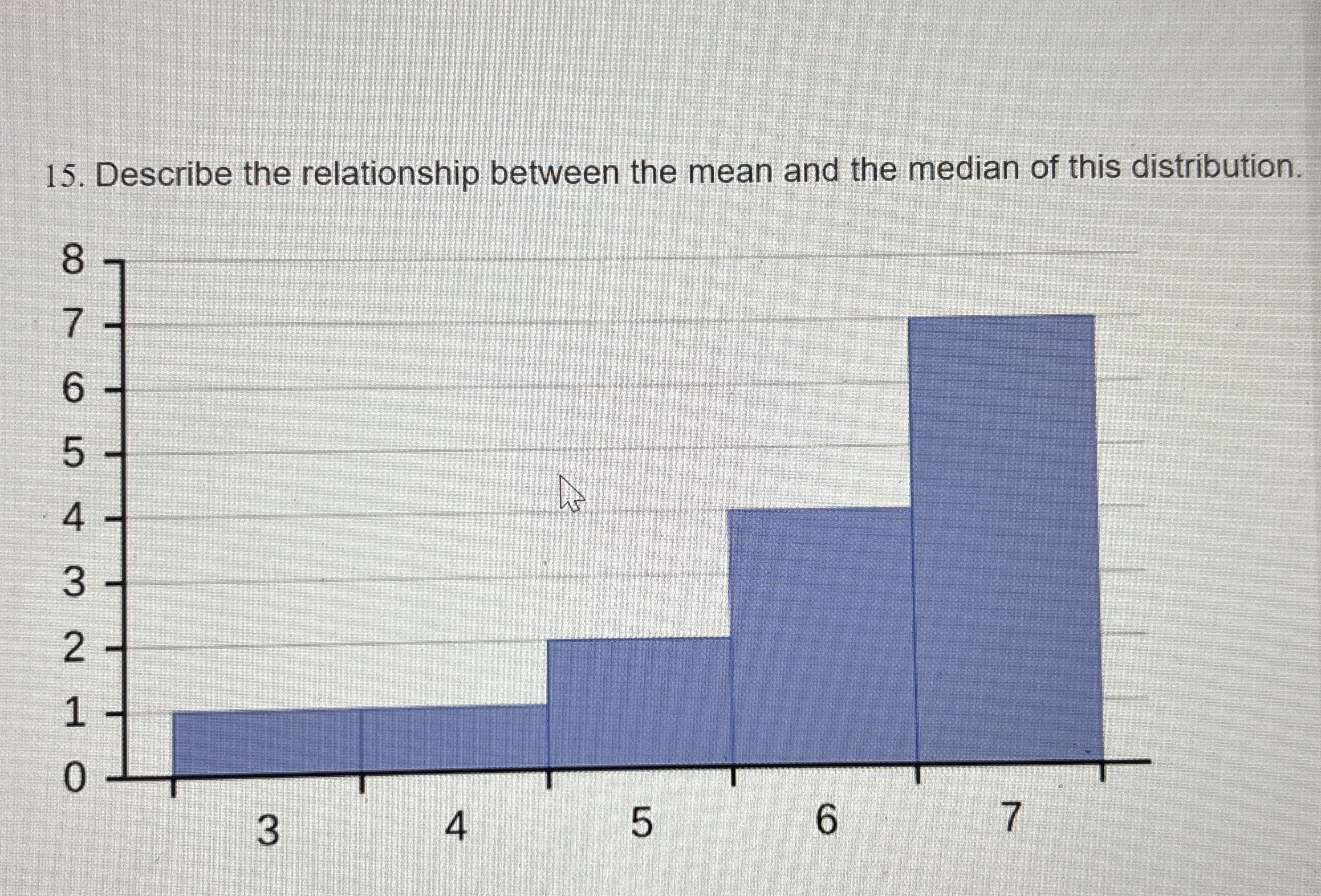 Solved Describe the relationship between the mean and the | Chegg.com