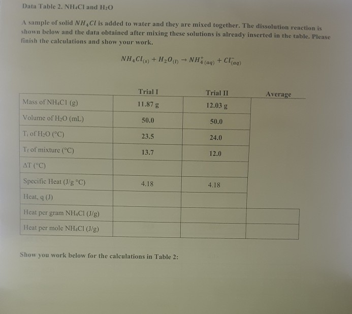 Solved Data Table 2. NHCI and H2O A sample of solid NHCl is | Chegg.com