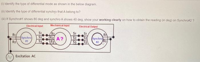 (1) Identify the type of differential mode as shown | Chegg.com