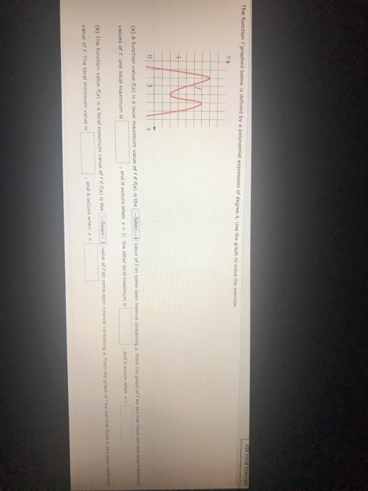 Solved The function graphed below is defined by a polynomial | Chegg.com
