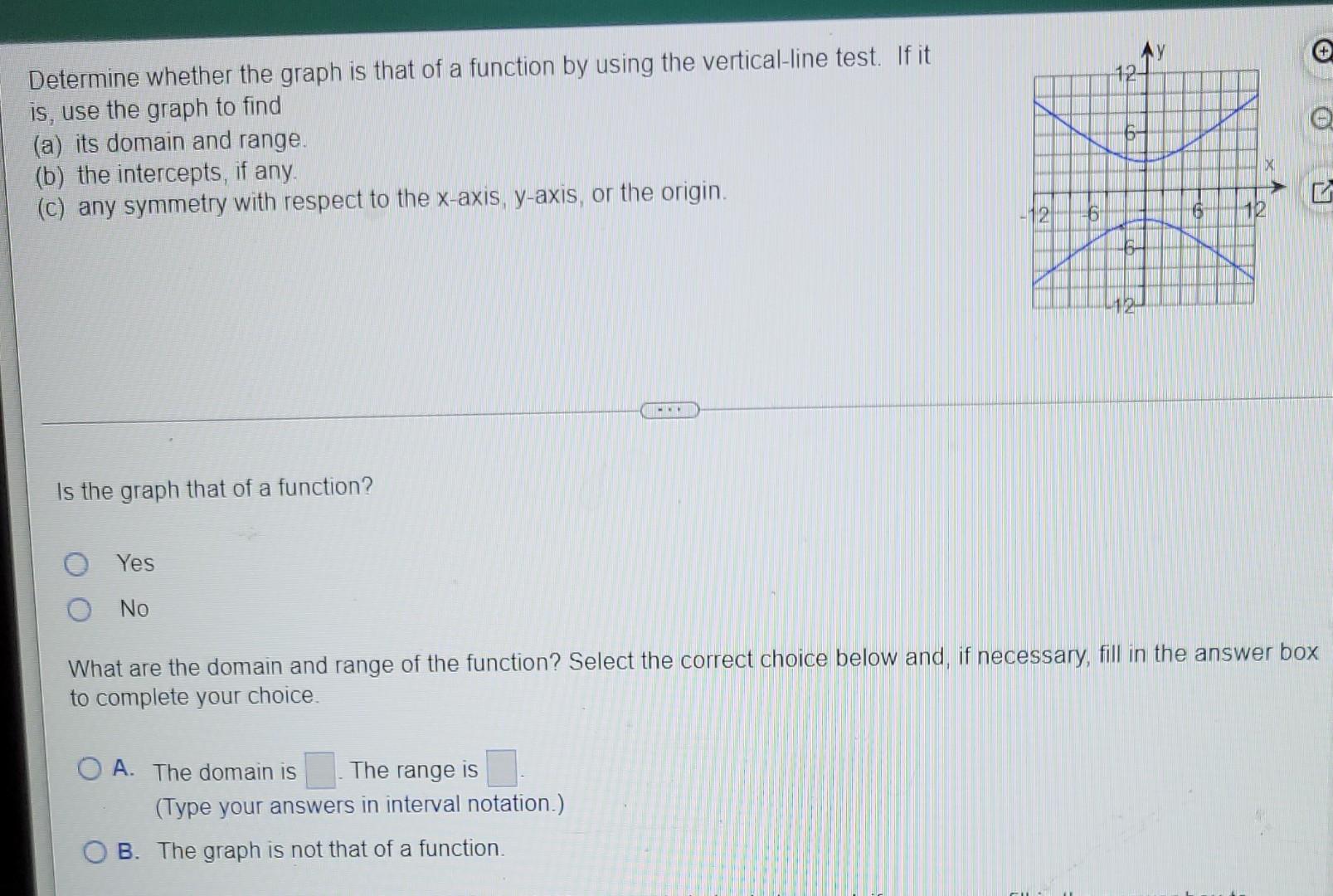 Solved Determine whether the graph is that of a function by | Chegg.com