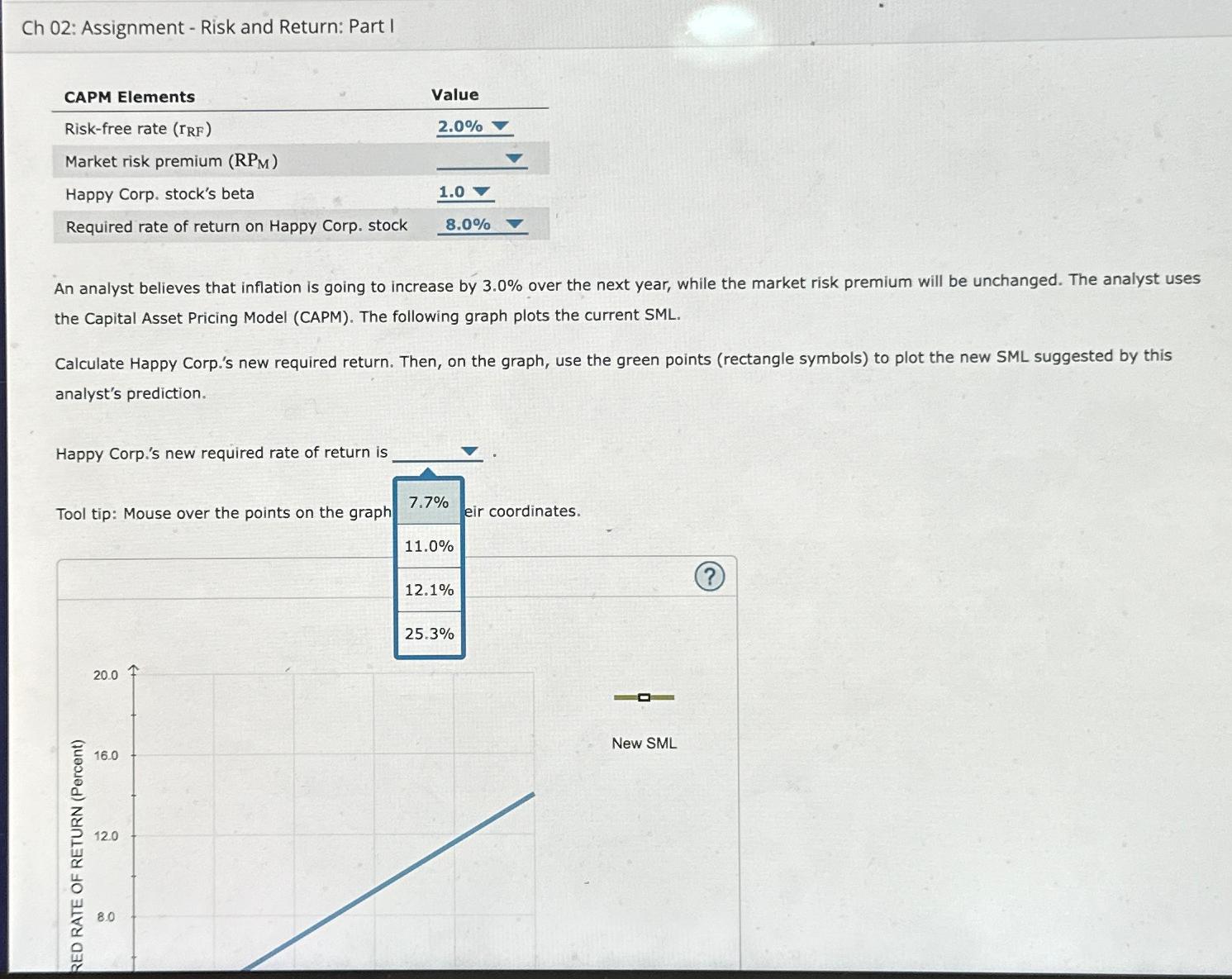 Solved Ch 02: Assignment - ﻿Risk and Return: Part | Chegg.com
