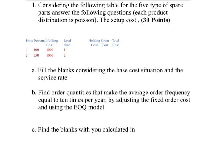 Solved 1. Considering the following table for the five type | Chegg.com