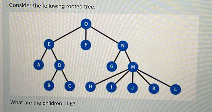Solved Consider The Following Rooted Tree What Are The 