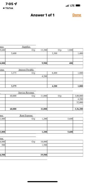 Solved Name Comprehensive Accounting Cycle Exercises I - 3 | Chegg.com
