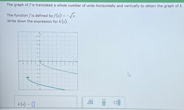 Solved The graph of fis translated a whole number of units | Chegg.com