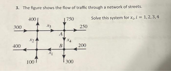 Solved The figure shows the flow of traffic through a | Chegg.com