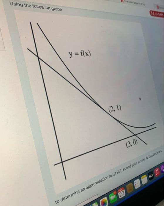 Solved Using the following graph y = f(x) (2, 1) (3,0) 22 to | Chegg.com
