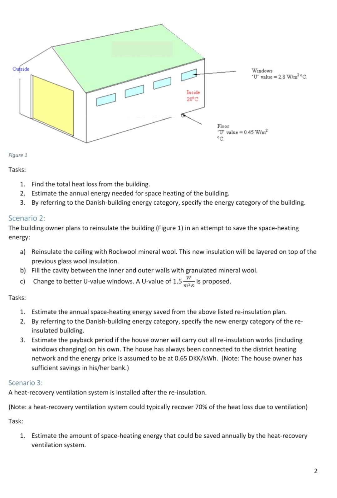 Solved Scenario 2: The building owner plans to reinsulate | Chegg.com