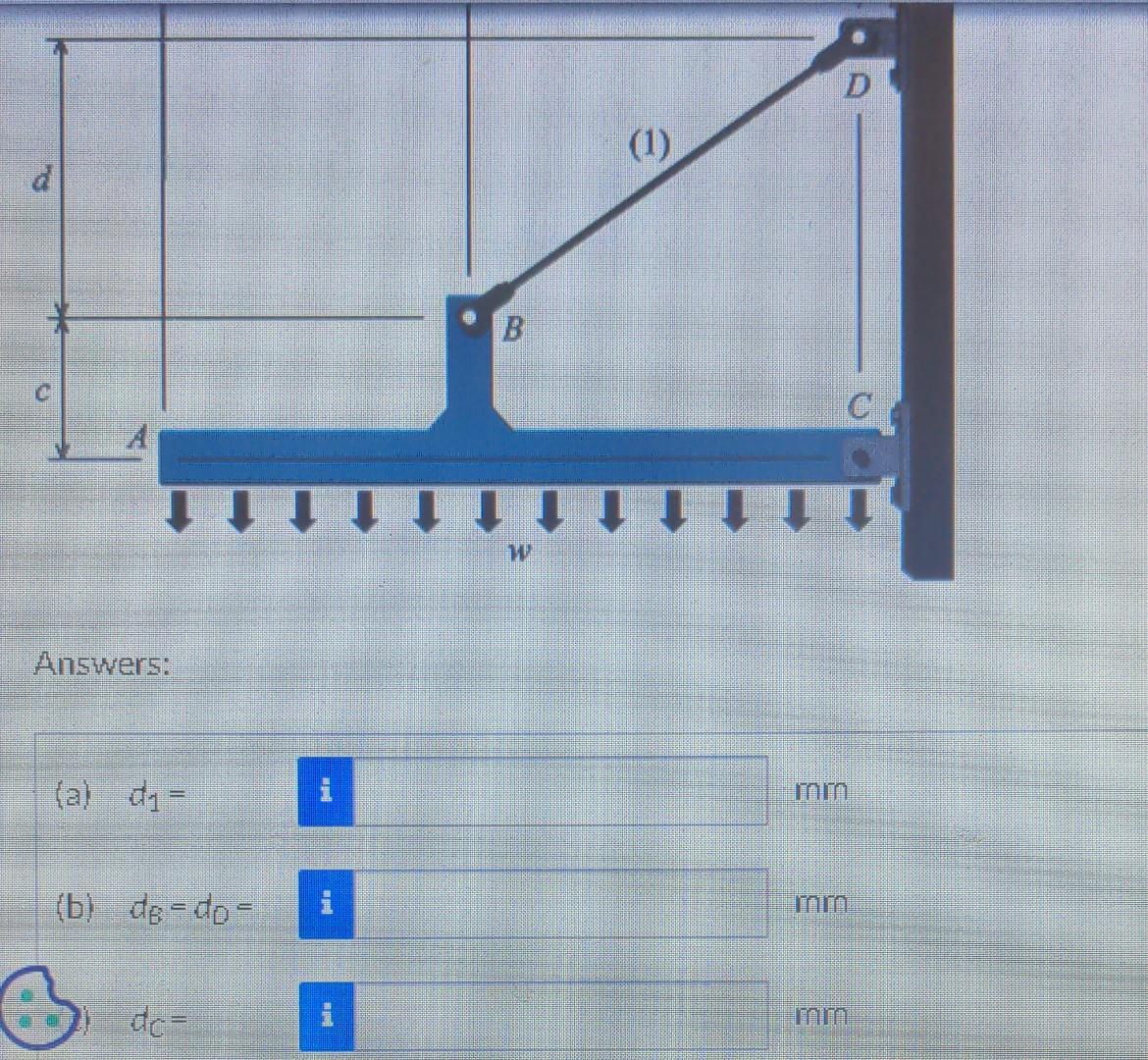 Solved Rigid beam ABC is supported as shown in the figure. | Chegg.com