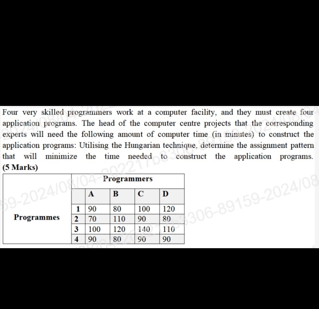 Solved Four very skilled programmers work at a computer | Chegg.com