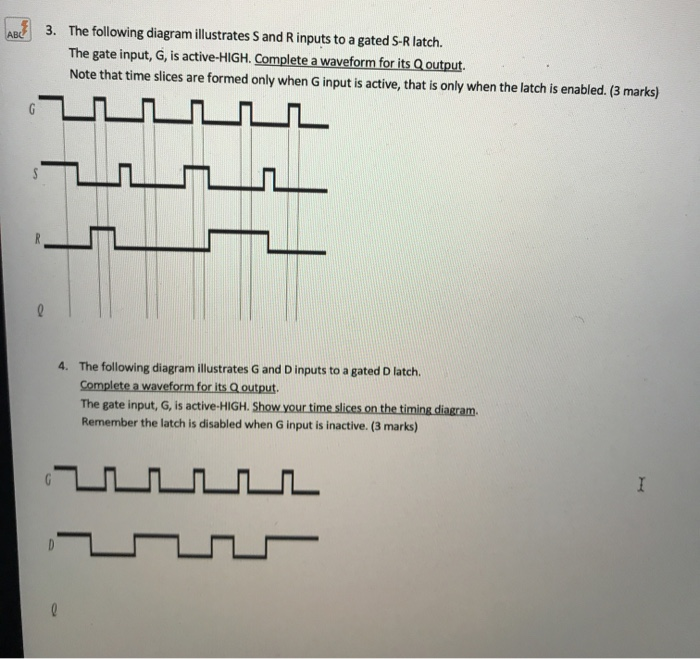 Solved 1. A clock signal (square wave) is shown below. | Chegg.com