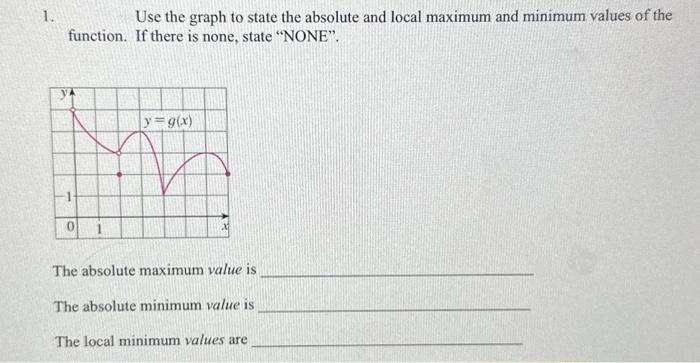 Solved 1. Use the graph to state the absolute and local | Chegg.com
