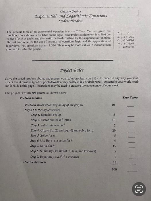 Chapter Project Exponential and Logarithmic Equations | Chegg.com