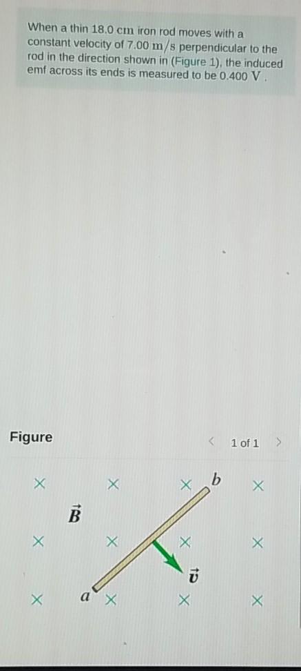Solved When a thin 18.0 cm iron rod moves with a constant | Chegg.com