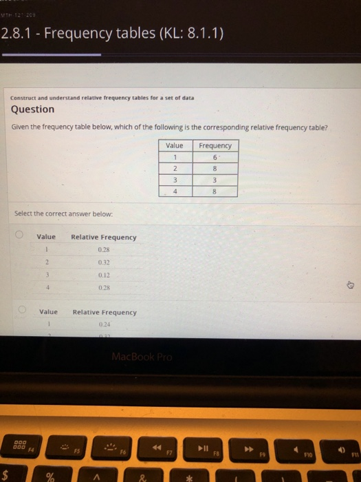 Solved 2.8.1 - Frequency tables (KL: 8.1.1), Construct and | Chegg.com