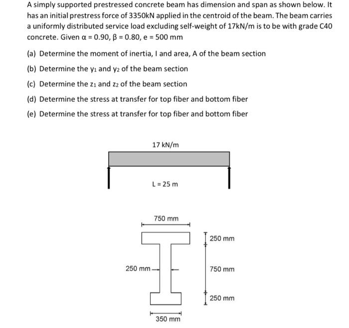Solved A simply supported prestressed concrete beam has | Chegg.com