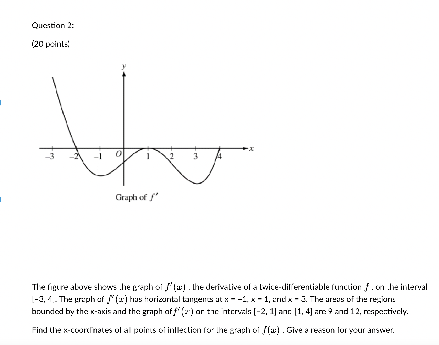 Solved by an EXPERT Question 2:(20 ﻿points)The figure above shows the | Chegg.com