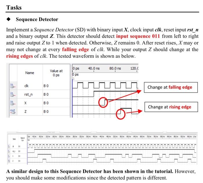 Tasks Sequence Detector Implement a Sequence Detector | Chegg.com