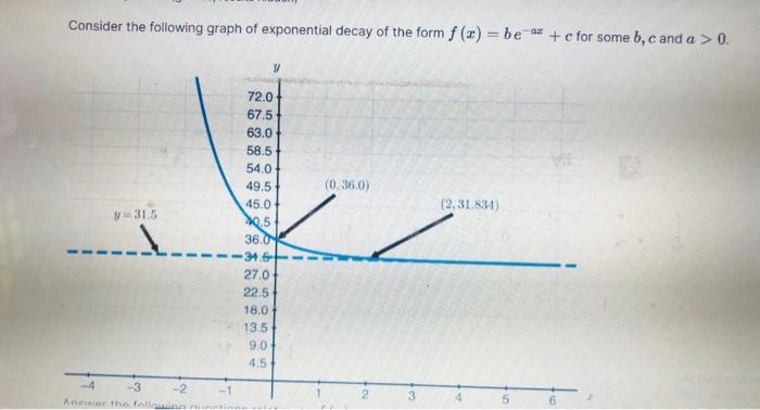 Solved Consider the following graph of exponential decay of | Chegg.com