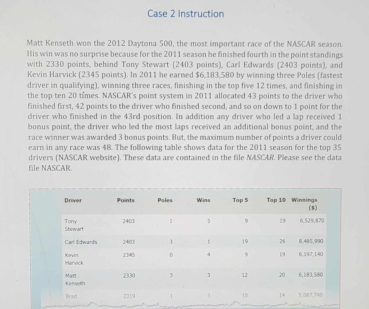 Solved Managerial Report 1. Suppose you wanted to predict | Chegg.com