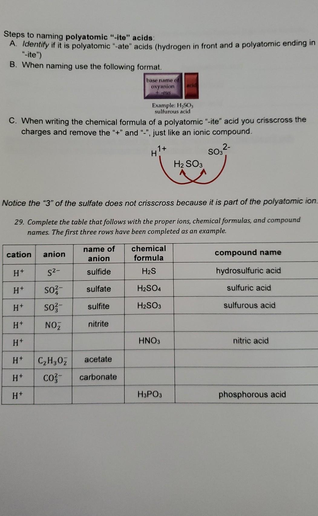Solved Steps to naming polyatomic "-ite" acids: A. Identify | Chegg.com