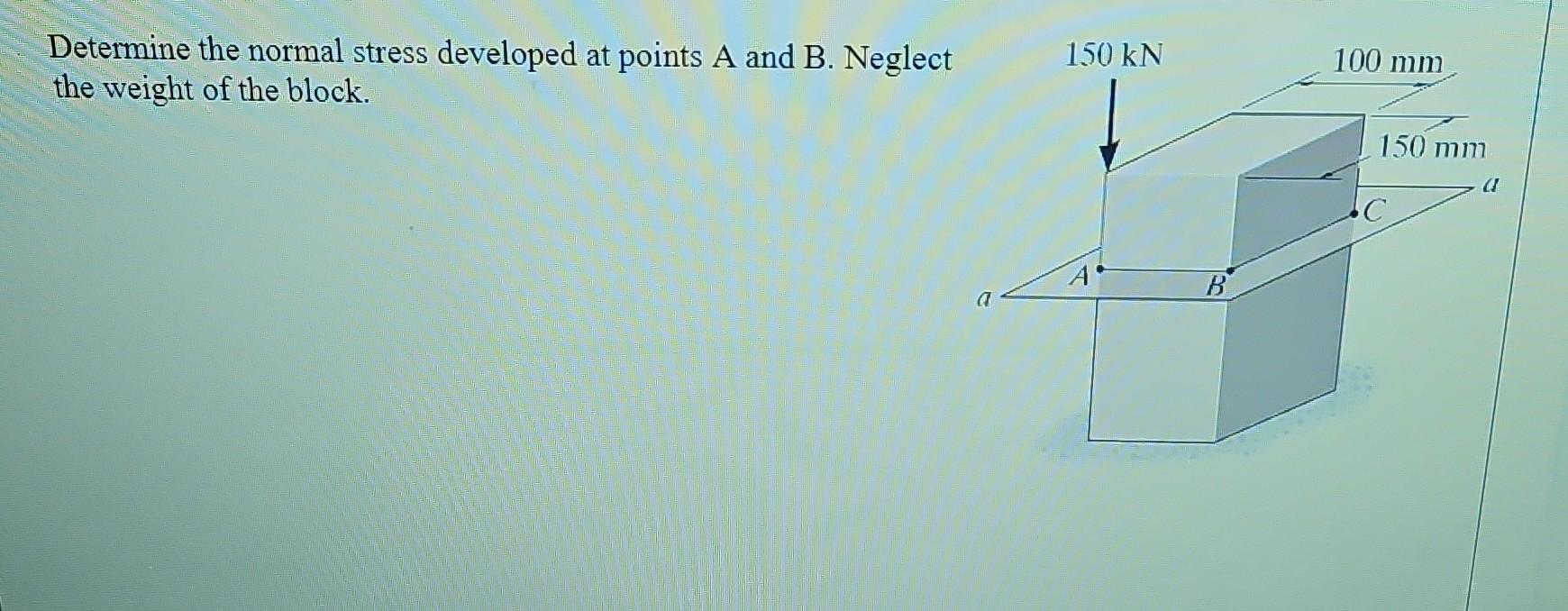 Solved Determine the axial stress at A in mega Pascals, | Chegg.com