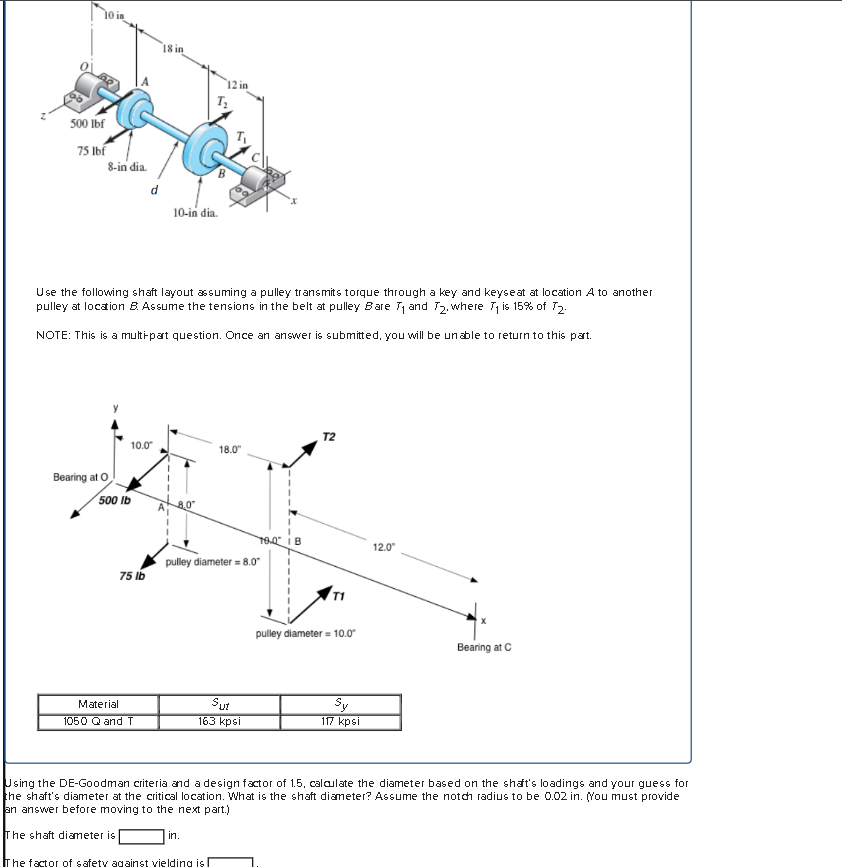 Solved Use the following shaft layout assuning a pulley | Chegg.com
