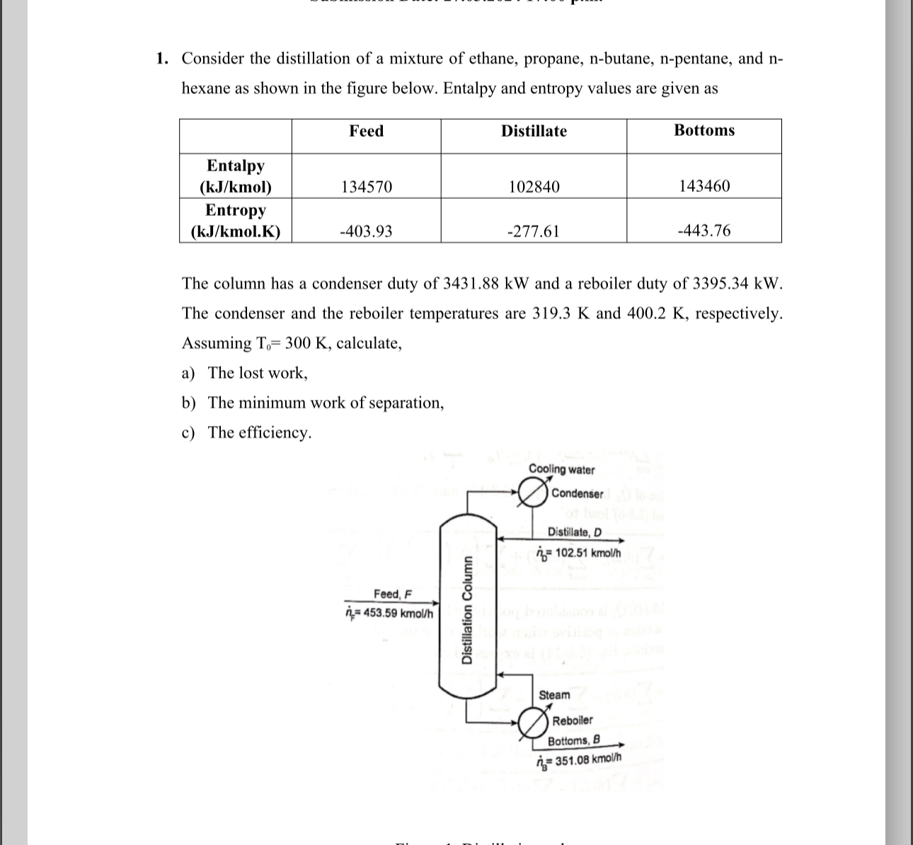 Solved Consider the distillation of a mixture of ethane, | Chegg.com