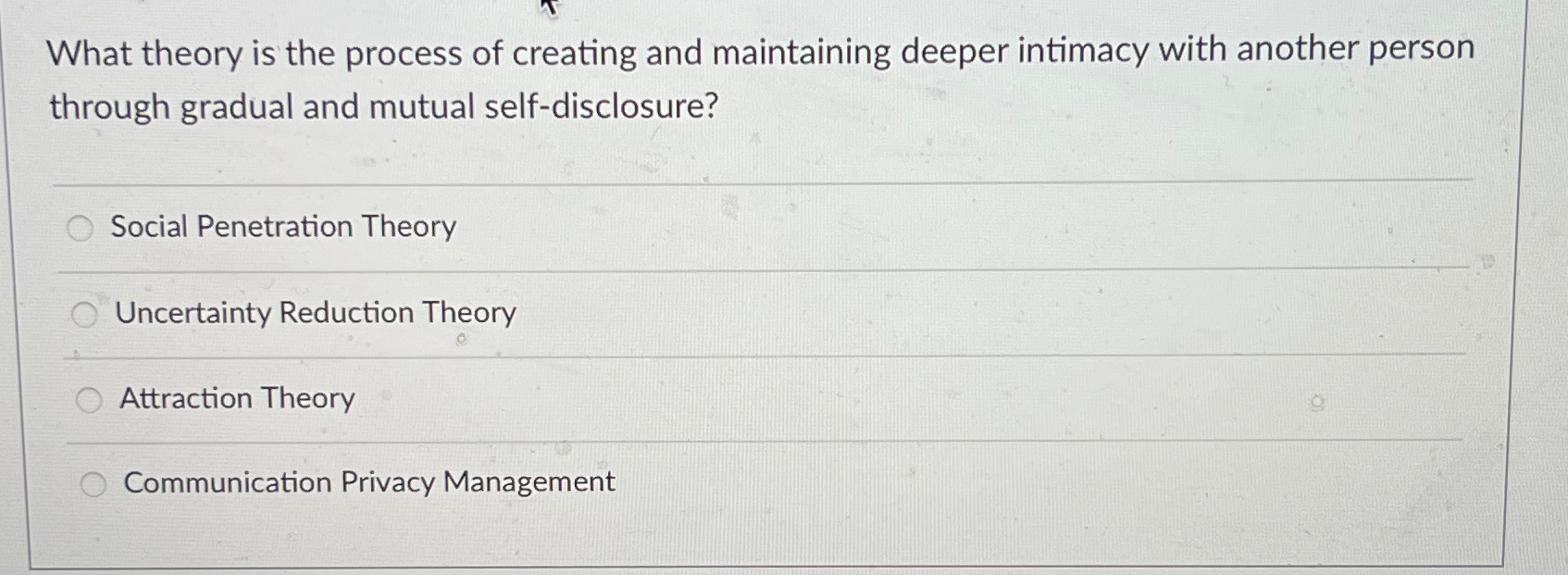 Solved What theory is the process of creating and | Chegg.com