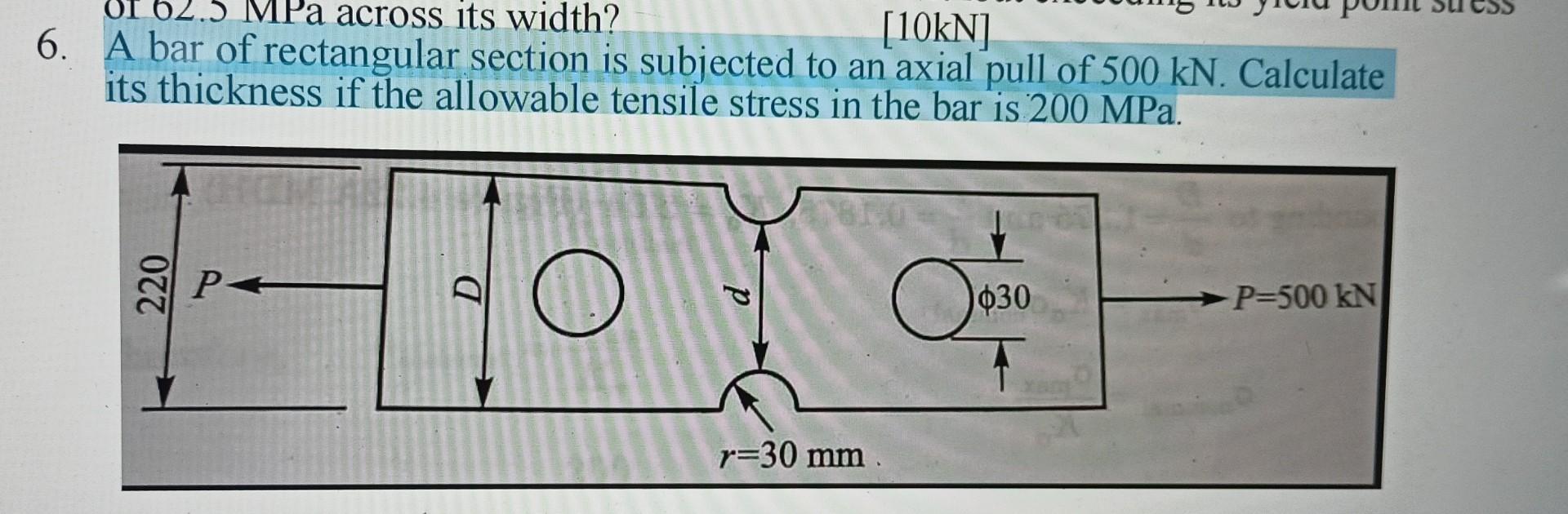 Solved 1 b IMP a across its width? [10kN] A bar of | Chegg.com